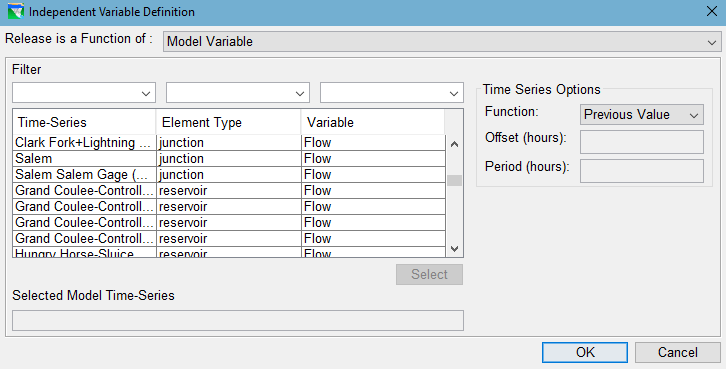 Function of: Model Variable