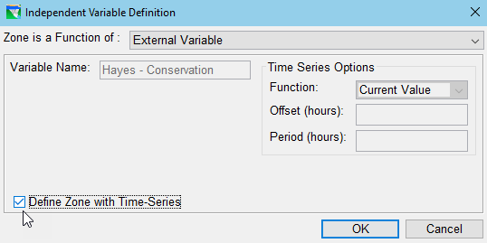 Reservoir Operation Zones