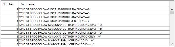 The Pathname List Views