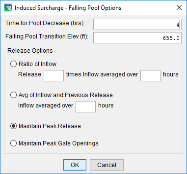 Falling Pool Options