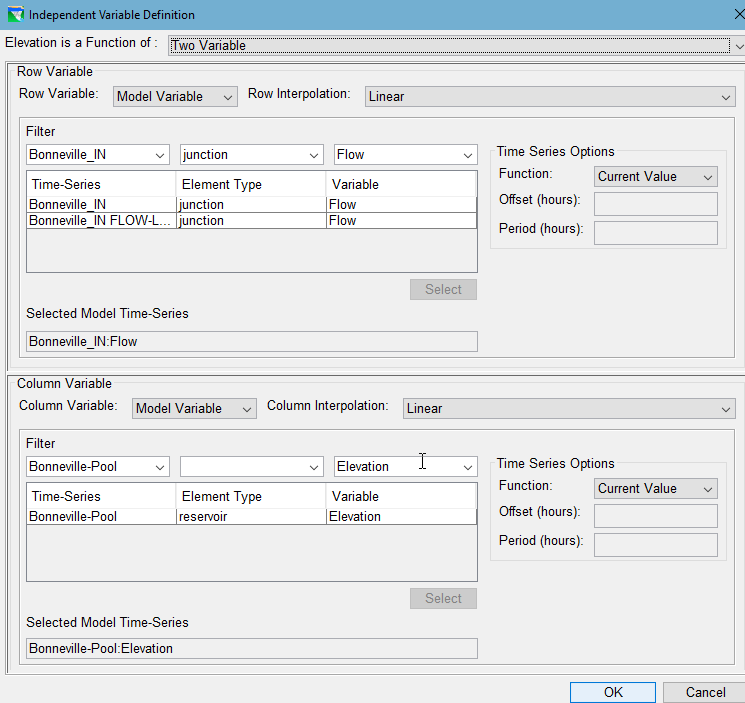 Function of: Two Variables