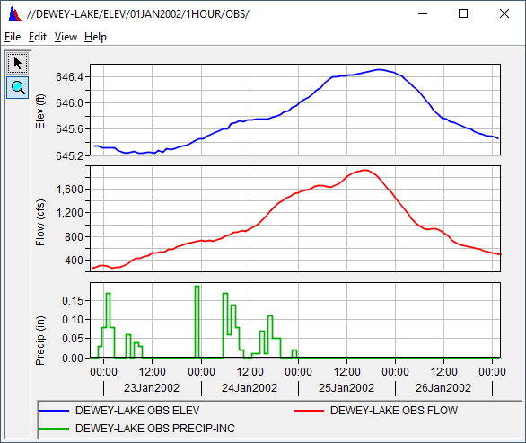 Graphics Capabilities