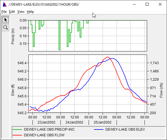 Graphics Capabilities