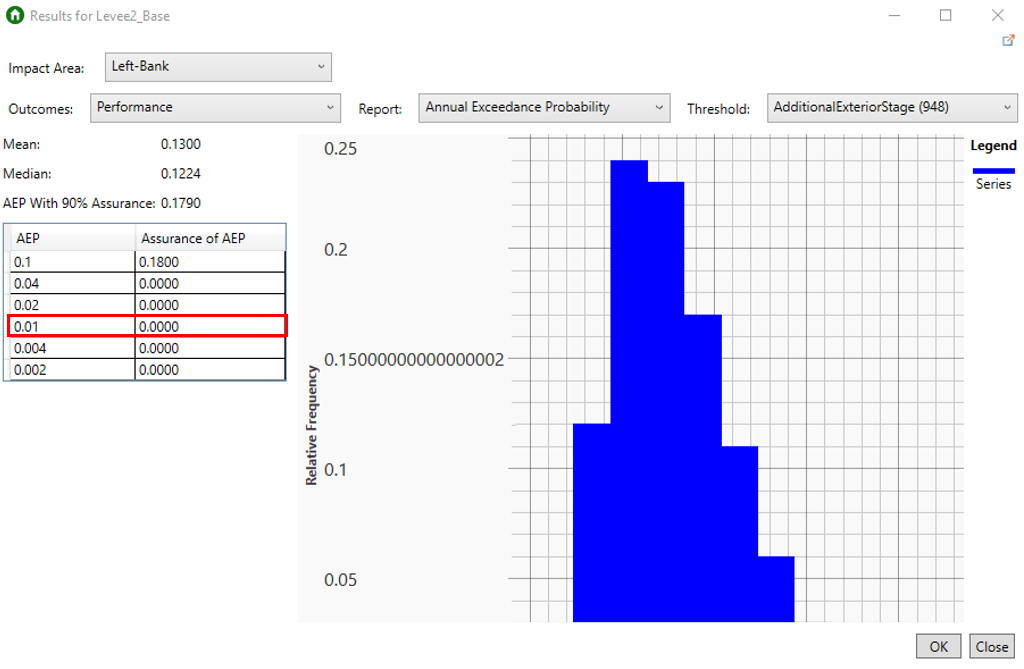 FY24 HEC-FDA Workshop 5