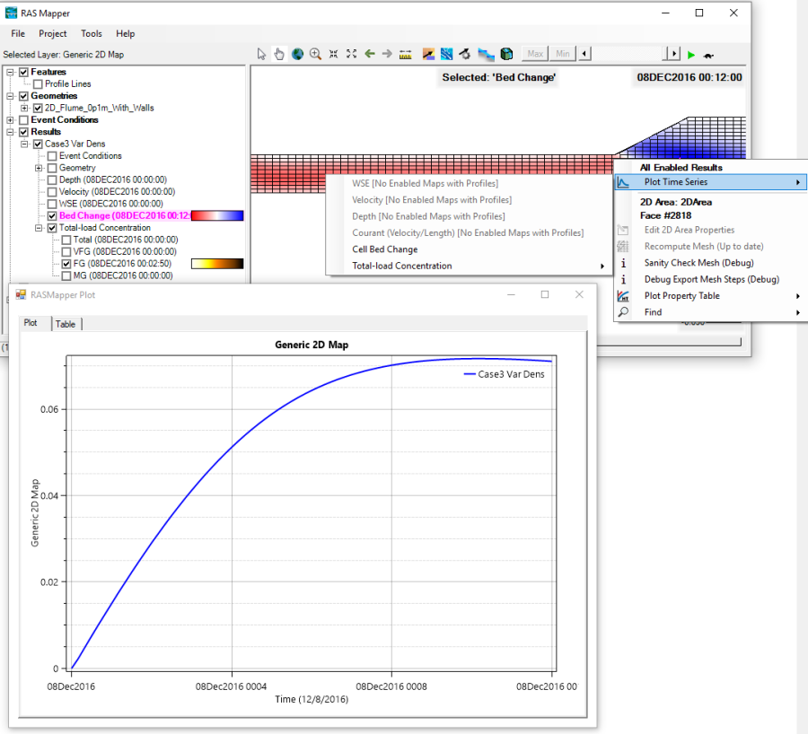 Plotting 2D Sediment Time Series at a Cell Face
