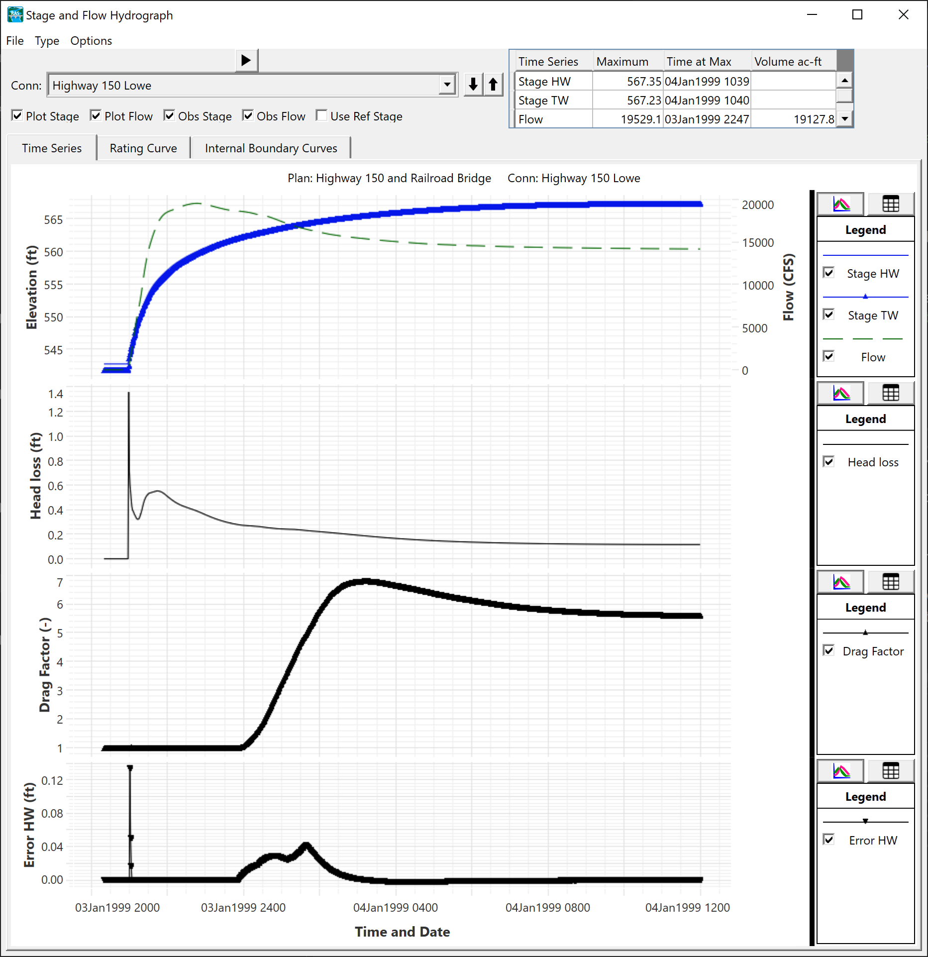 Modeling Bridges Inside 2D Flow Areas