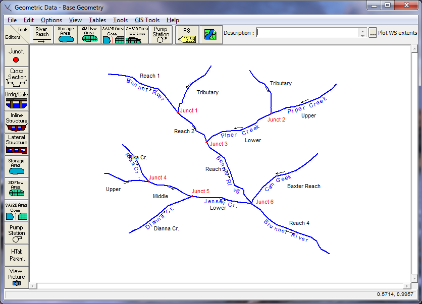 The River System Schematic