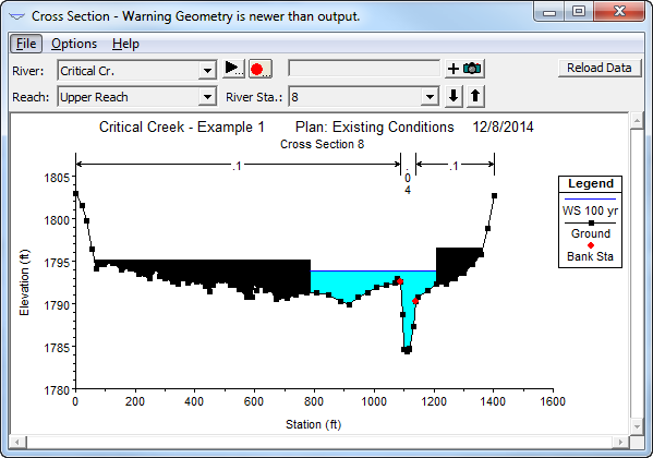 Optional Cross Section Properties