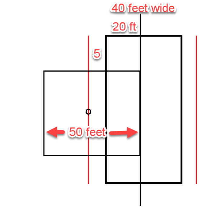 Bridges in 2D Flow Areas