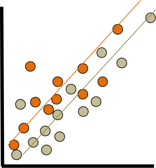 Sediment Rating Curve Analysis Tool