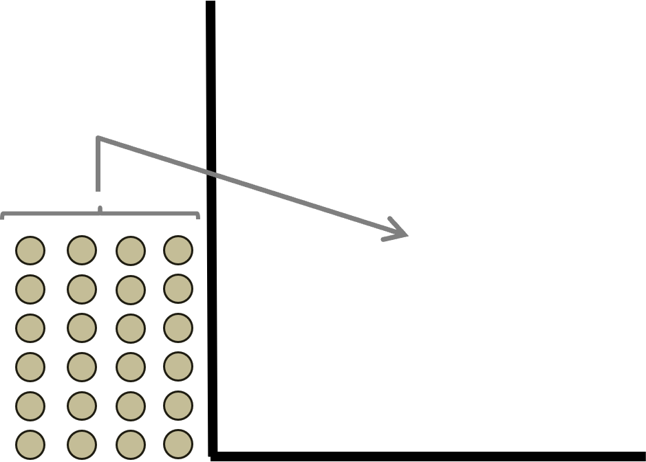 Sediment Rating Curve Analysis Tool