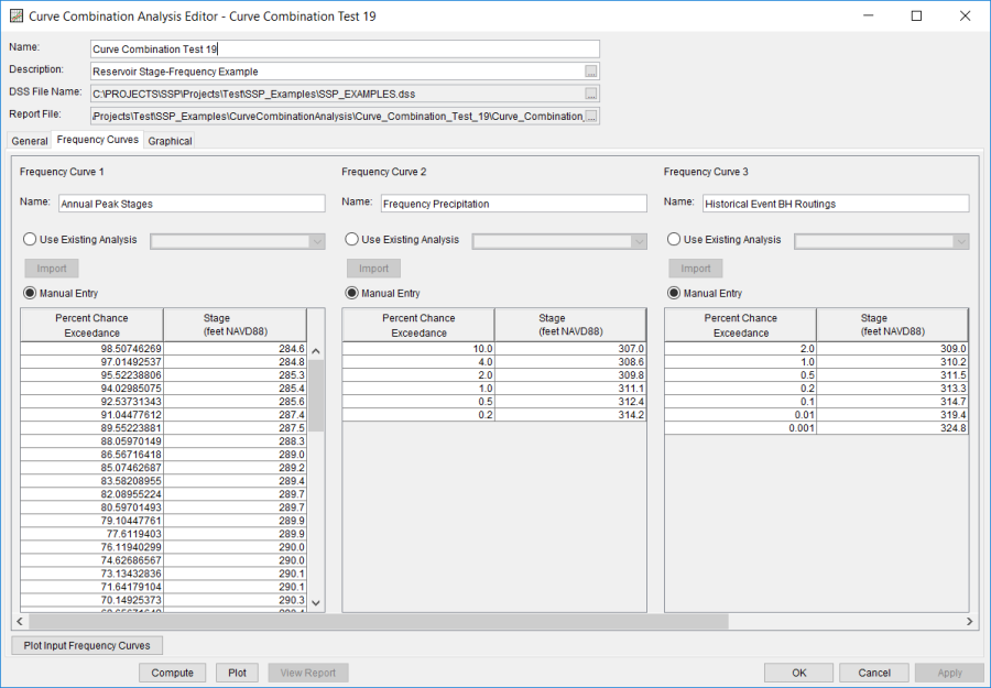Example 19. Curve Combination Analysis, Combining Multiple Frequency ...