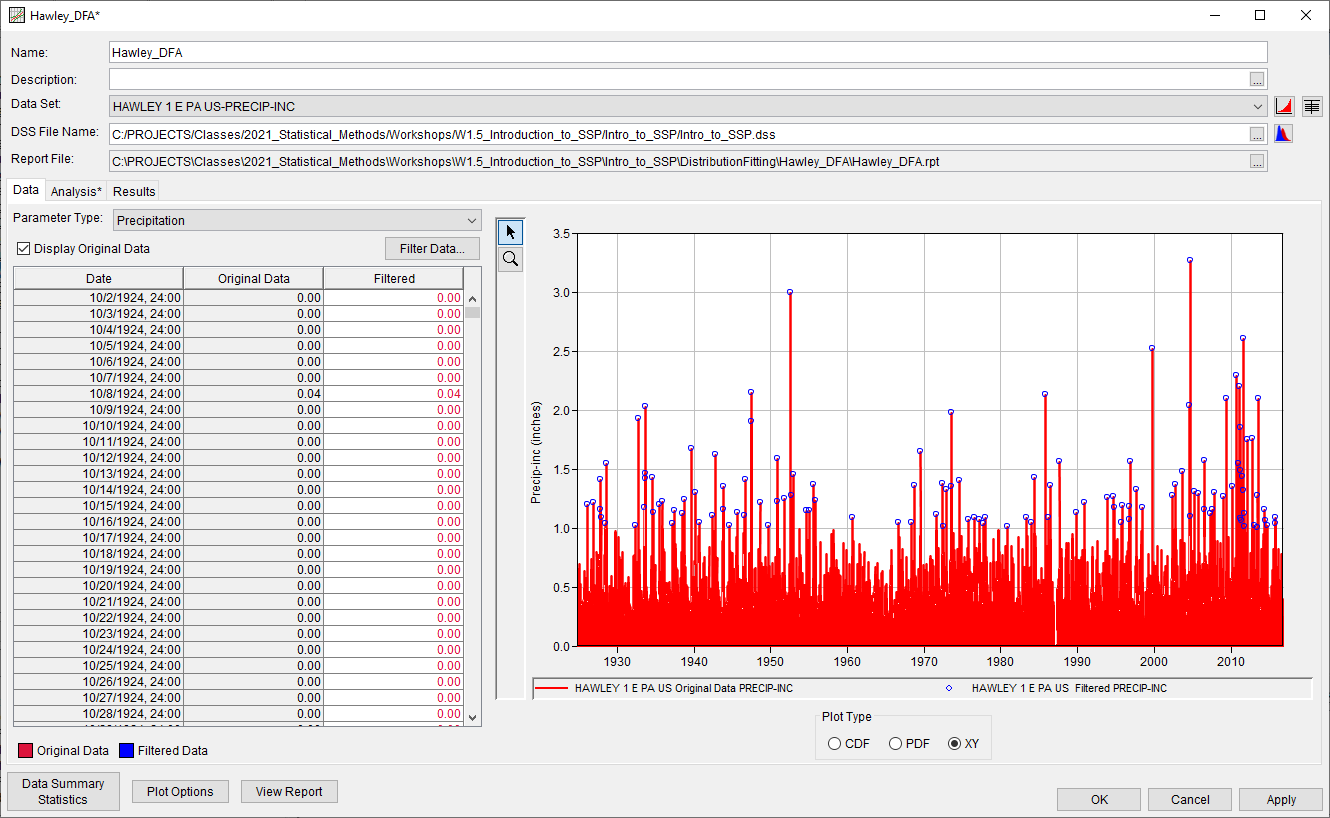 Task 8. Create and Parameterize a Distribution Fitting Analysis